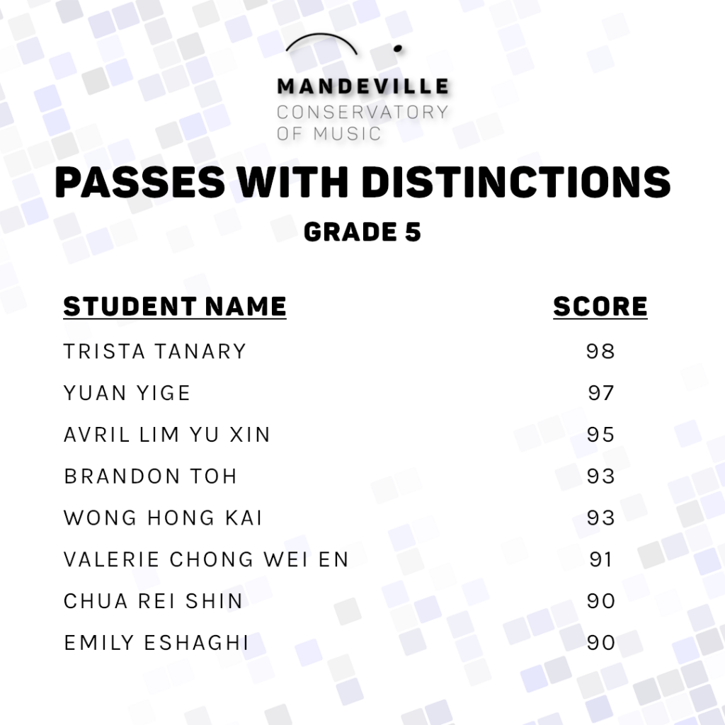 ABRSM Examinations - Mandeville Conservatory of Music