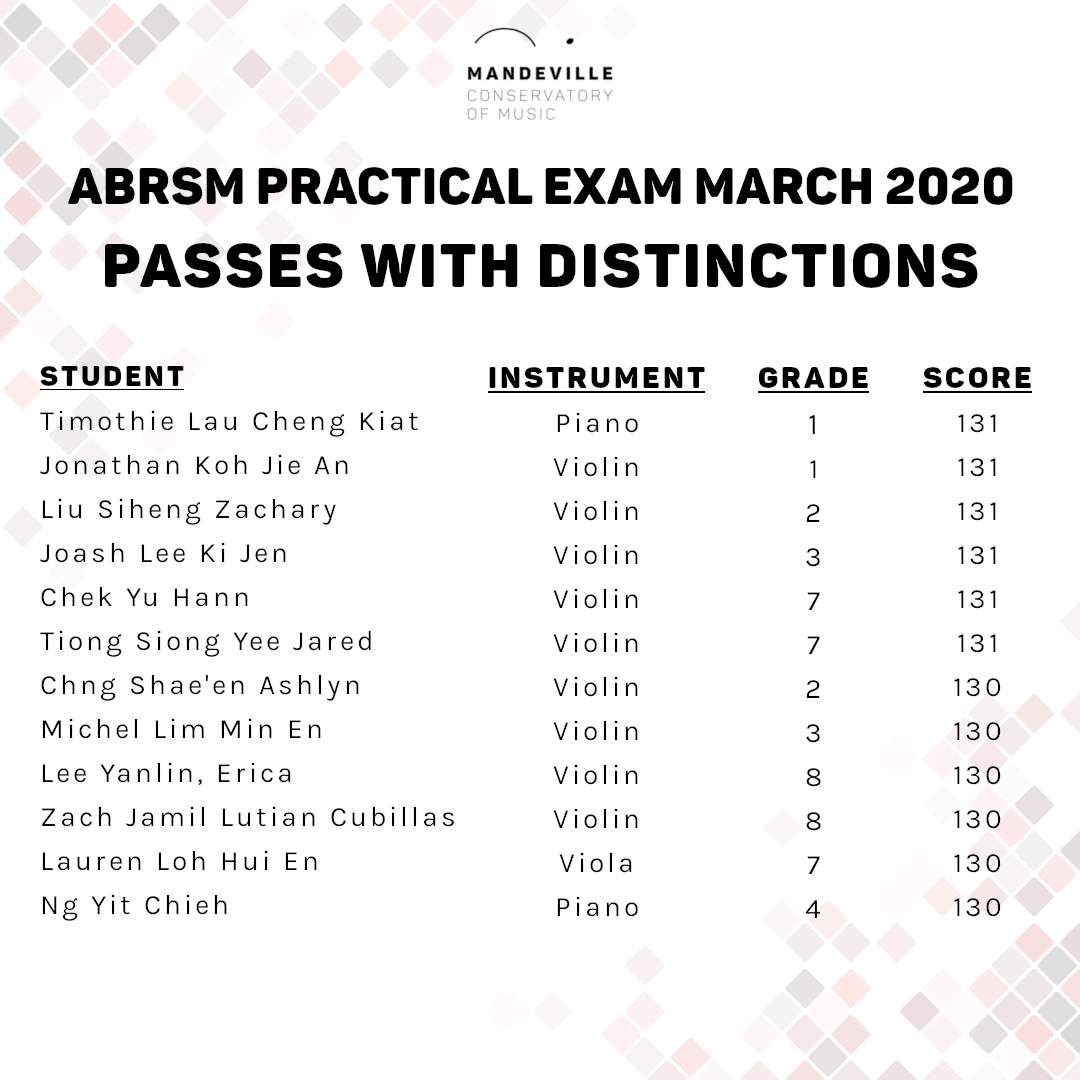 ABRSM Examinations - Mandeville Conservatory of Music