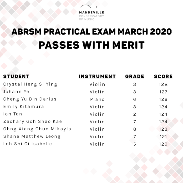 ABRSM Examinations - Mandeville Conservatory of Music