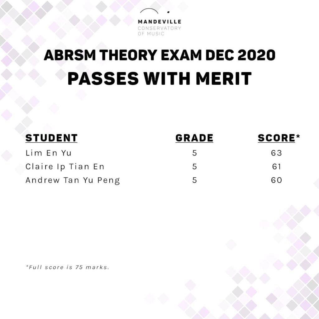 ABRSM Examinations - Mandeville Conservatory of Music
