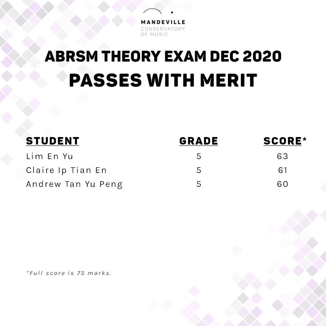 ABRSM Examinations - Mandeville Conservatory of Music