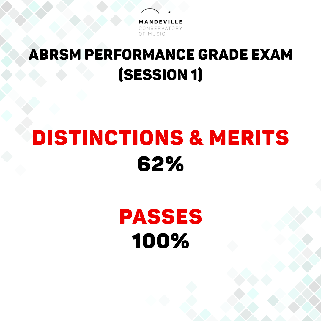 ABRSM Examinations - Mandeville Conservatory of Music