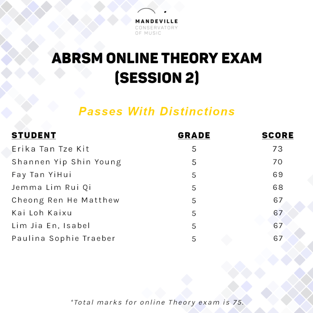 ABRSM Examinations - Mandeville Conservatory of Music